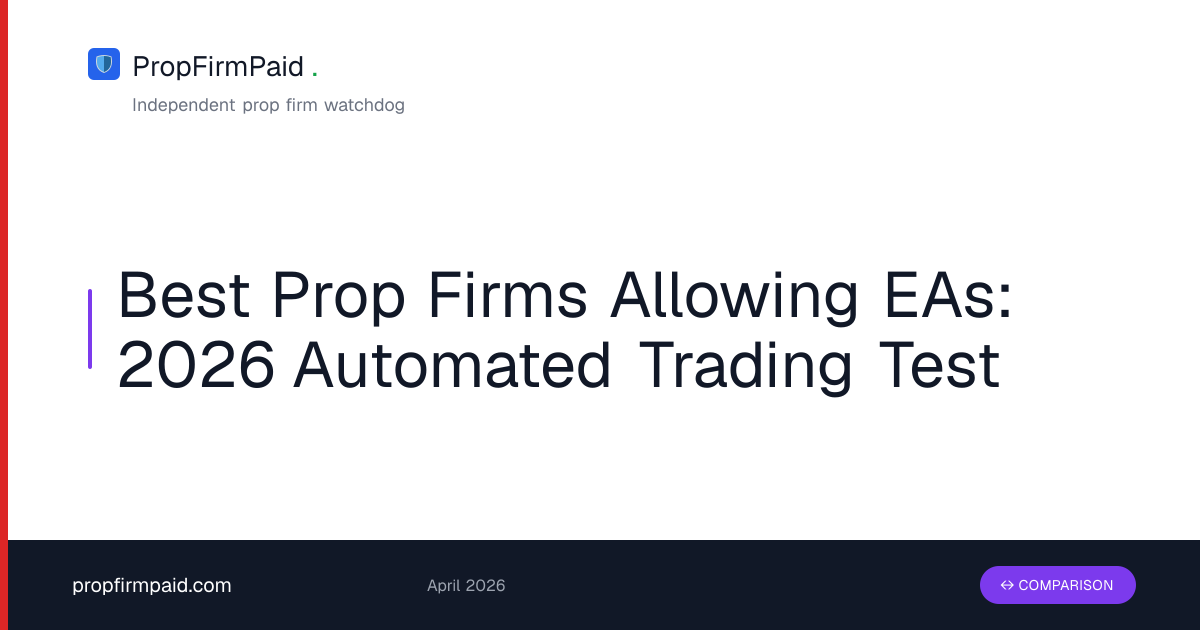 Best Prop Firms Allowing EAs: 2026 Automated Trading Test | PropFirmPaid